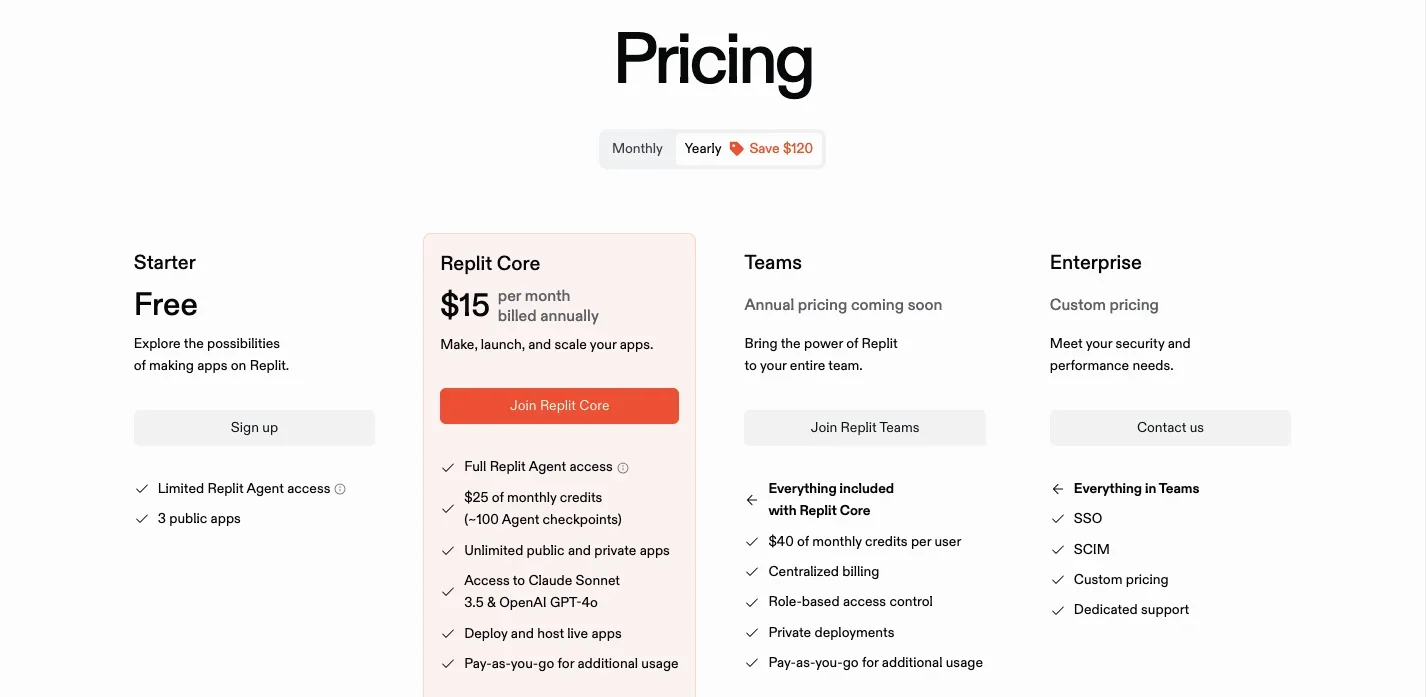 Replit Product Review: Benefits, Use Cases and Features 2024